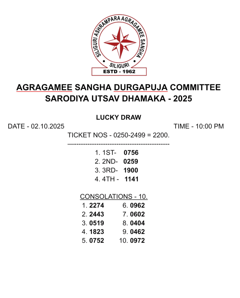 Lucky Draw 2025- Result is yet to come